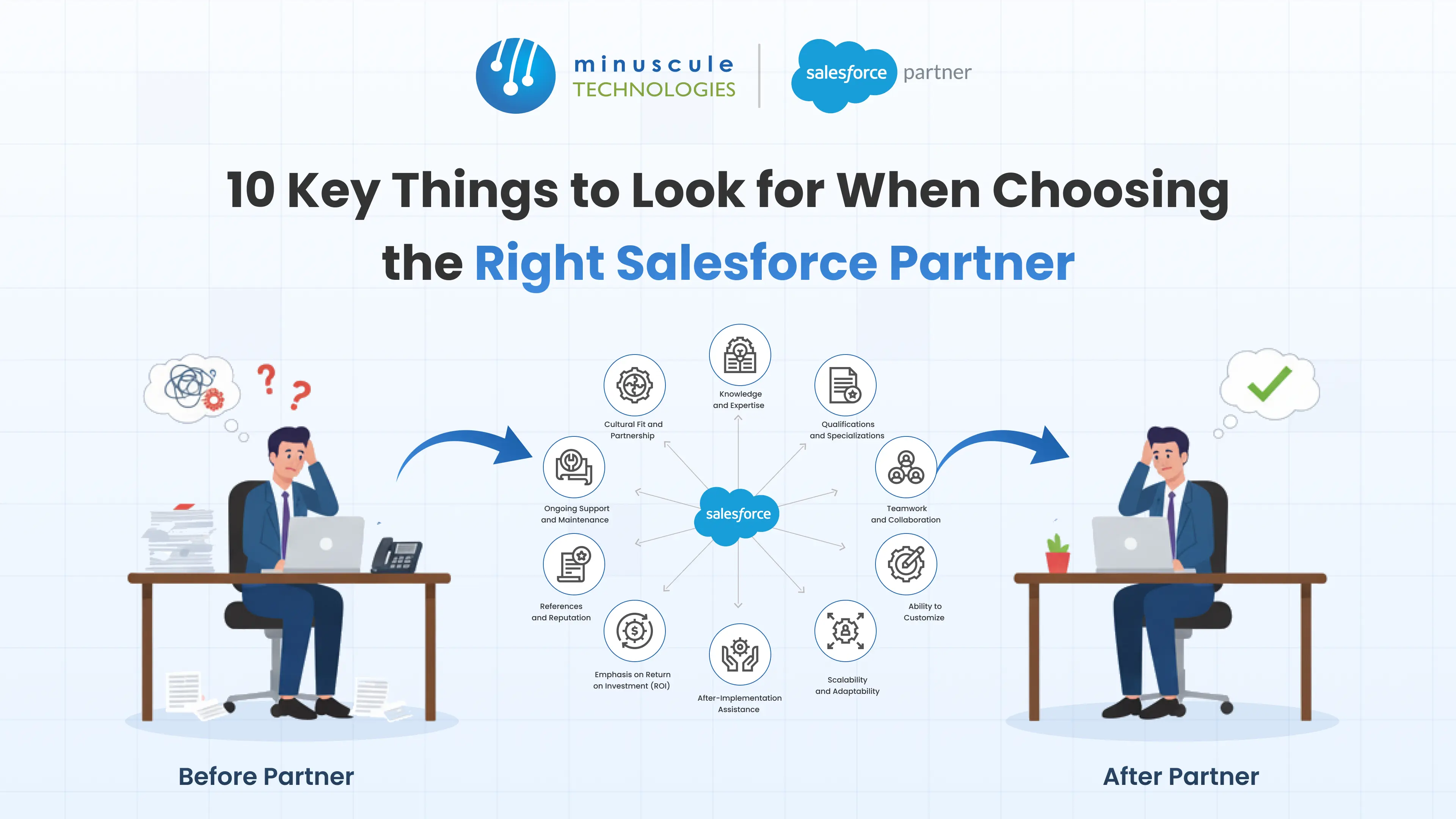 10 Key Factors for Choosing the Right Salesforce Partner